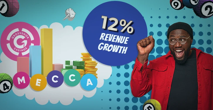 Mecca Bingo Owner Reports 12 Percent Revenue Growth in Q1